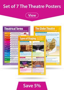 Set Of 7 The Theatre Posters Teaching Drama Theatre Poster
