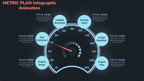 128 powerpoint 6 step metric plan infographic animation powerup with