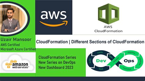 Introduction To Cloudformation Sections Of Cloudformation Template