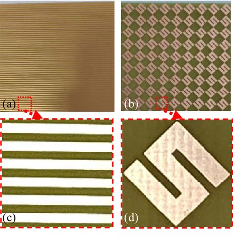 Figure 3 From Ultrabroadband Chiral Metasurface For Linear Polarization Conversion And