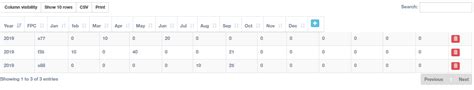 Html Bootstrap Table Not Aligned Until Resize Of Window Stack Overflow
