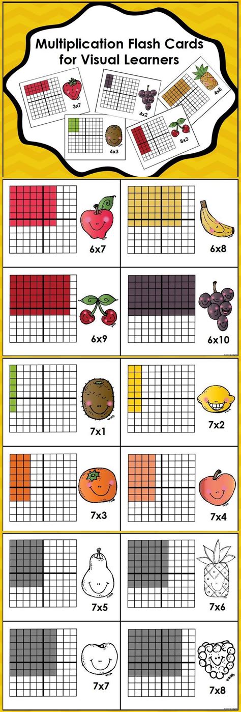 Multiplication Array Cards Fruit Theme Multiplication Math