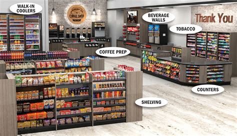 Grocery Store Design Convenience Shop Interior Fixtures Images