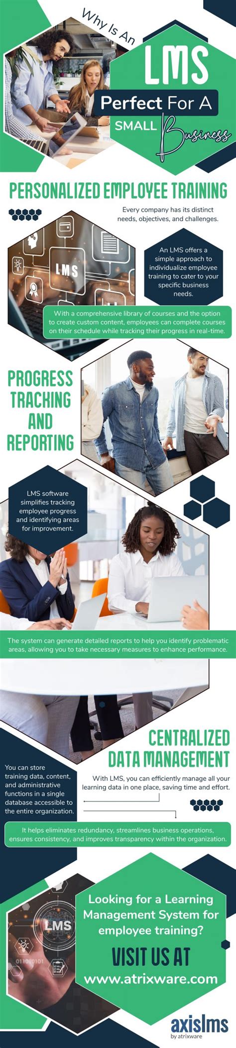 why is an lms perfect for a small business atrixware e learning blog