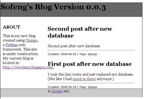 django blog project 4 adding post metadata r python