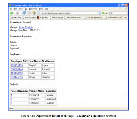 Deploy The Database With The Data As Listed In The