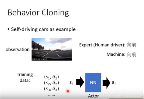 模仿学习imitation Learning概述 Csdn博客