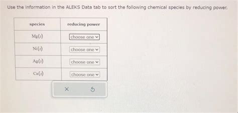 Solved Use The Information In The Aleks Data Tab To Sort The