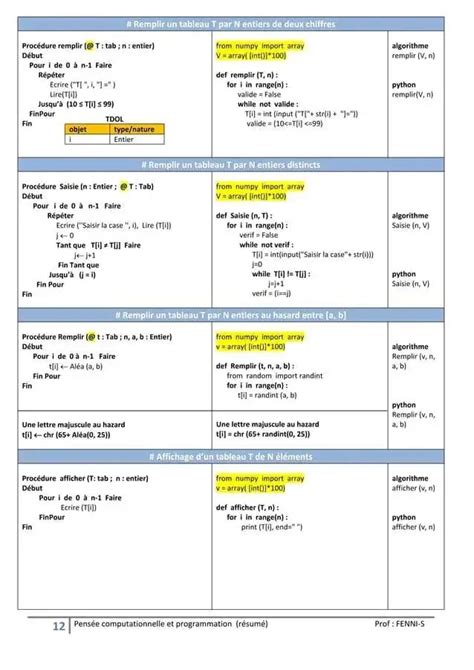 2 ème Technologie De Linformatique Algorithme 🤍matière Algorithme Python 🤍résumé Du Python De