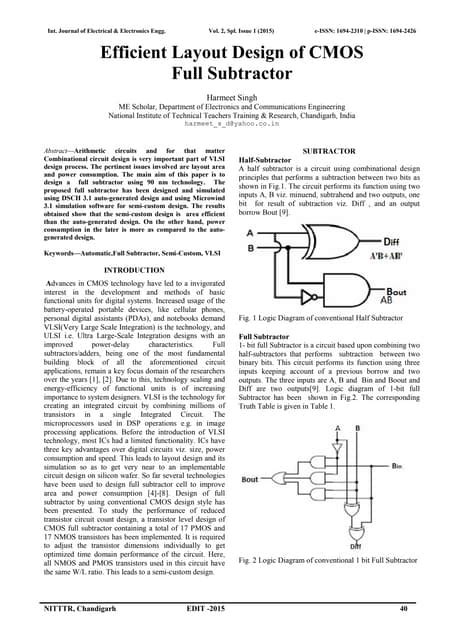 Implementation Of Radix 4 Booth Multiplier By Vhdl Pdf