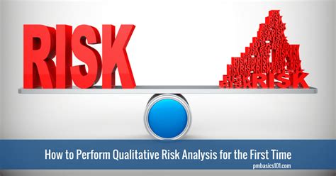 Qualitative Risk Analysis Example Explanation Template