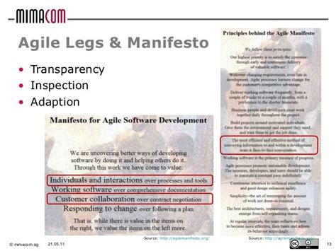 Toolchain For Agile Teams Traceability From Product Vision To Workin