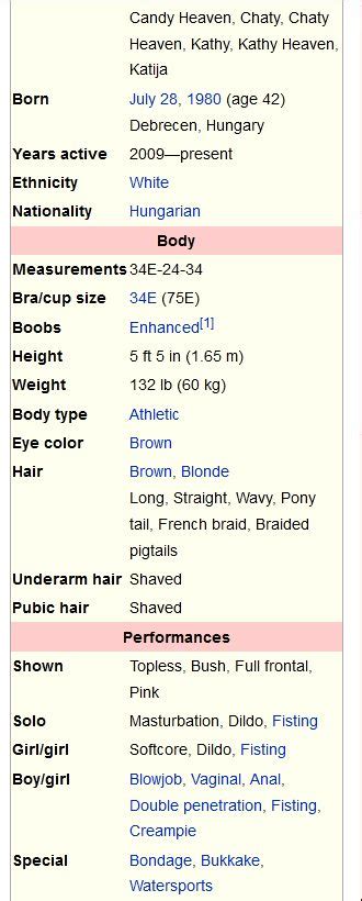 Cathy Heaven Famousfix