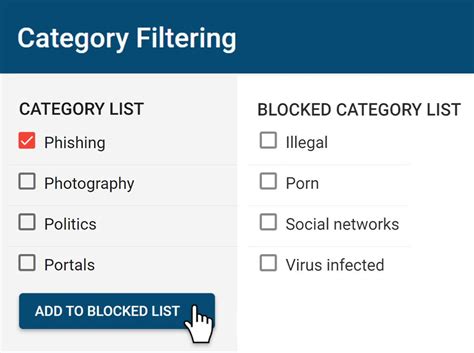 browsecontrol web content filtering software overview video currentware