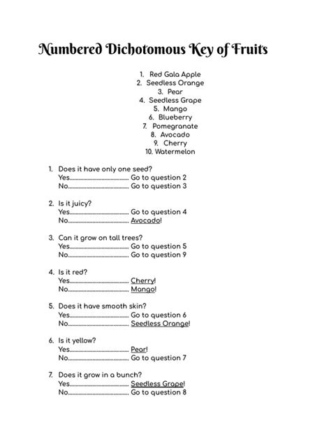 Numbered Dichotomous Key Of Fruits Pdf