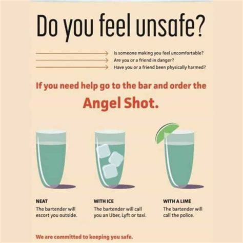 What Is An Angel Shot All You Need To Know