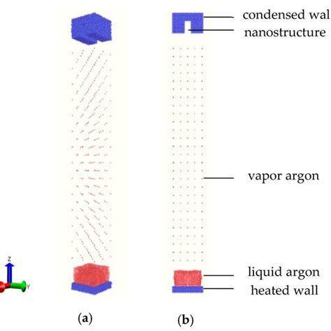 Schematic Diagram Of The A Perspective And B Orthographic Views Of Download Scientific