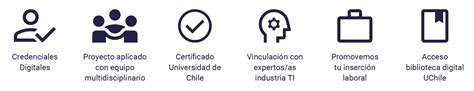 Bootcamp Desarrollo Backend Facultad de Ciencias Físicas y Matemáticas Universidad de Chile