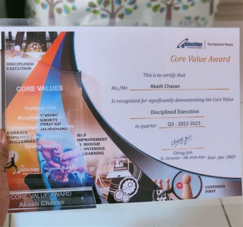 Einfochips Award Recognitionawards Appreciation Thankyou Akash Chavan