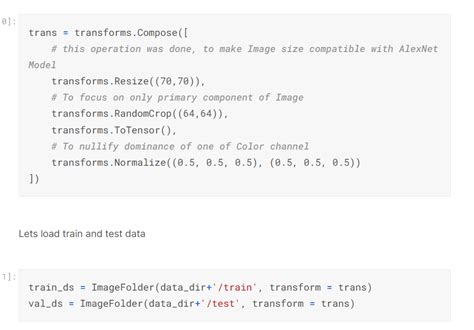 Cifar10 Classification With Alexnet On Pytorch