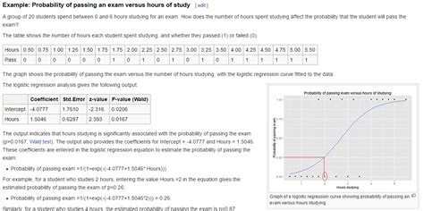 Probability How To Use Original Dataset To Get The Logistic Regression Mathematics Stack