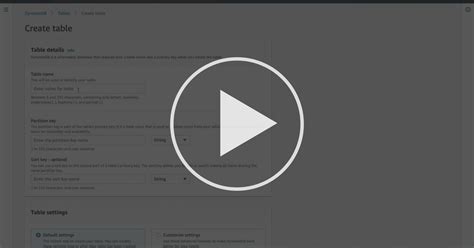 Dynamodb Exploration Designing A Serverless Web Backend On Aws Coursera