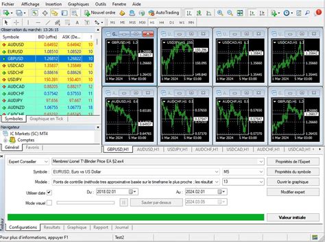 Accélérer Un Vps Pour Metatrader Réussir En Bourse