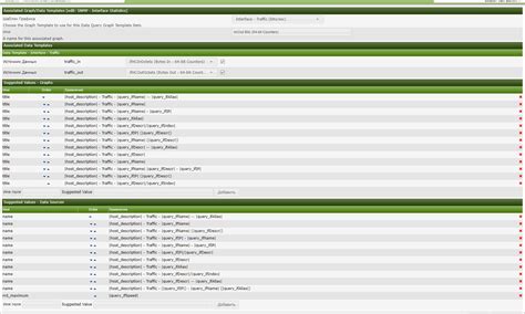 Graph Management Not Display Graph Names Issue Cacti Cacti GitHub