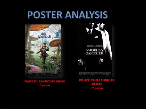 Poster Analysis Ppt