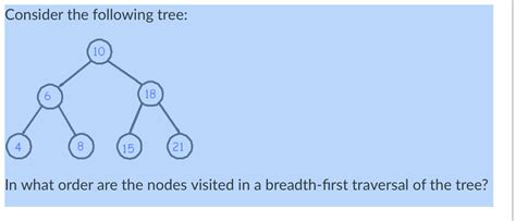 Solved Consider The Following Tree In What Order Are The
