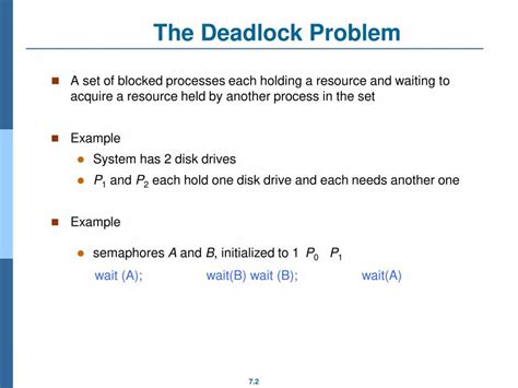Operating System Deadlocks Powerpoint Slides Learnpick India