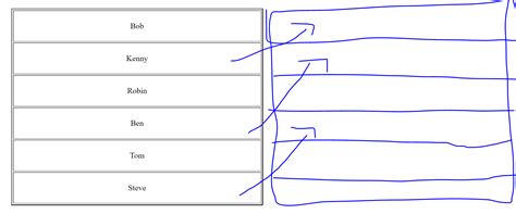 Python And Html Producing Tables Stack Overflow