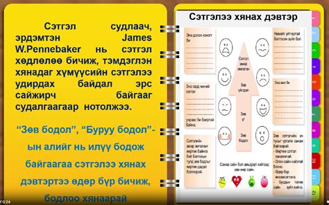 Мэдлээ Цахим контент