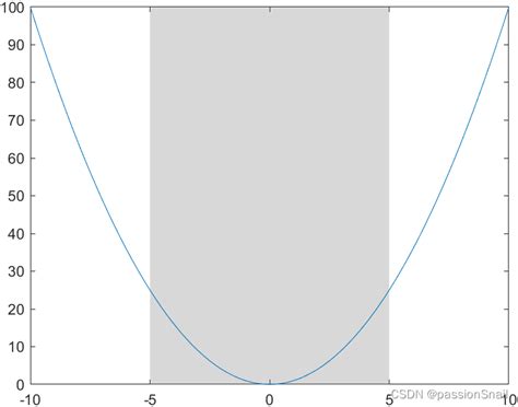 matlab r2023a更新了哪些好玩的东西？ matlab2023a为什么这么小 csdn博客