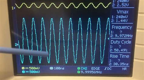 Superheterodyne Receiver Part 1 Rf Amplifiers Artofit
