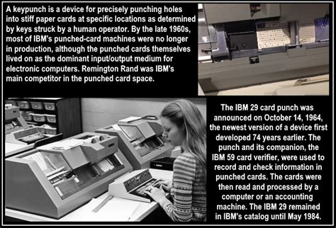 On This Day Sep IBM S Ramac Computer JESUS OUR BLESSED HOPE