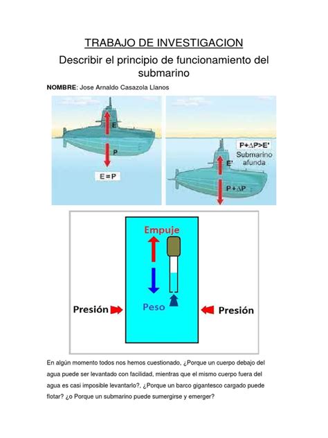 Funcionamiento Del Submarino De Arquímedes Pdf