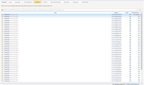 Systemnetcreditwaiter Excessive Memory Consumption · Issue 50495 · Dotnetruntime · Github