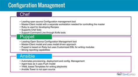 Accelerating Devops Using Corestack Ppt