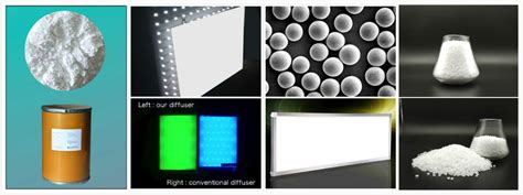 What Is Light Diffusion Agent Wanda Chemical Manufacturer Of Light Diffusion Agent Silicone