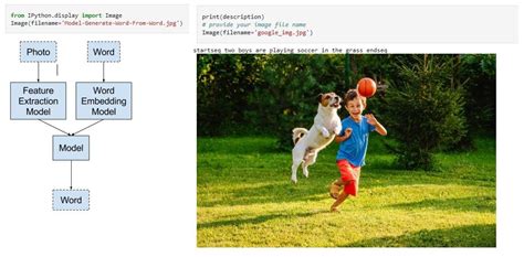 Github Jegadeeshkumaran Image Caption Generator Using Vgg Pre Trained Cnn And Lstm Rnn