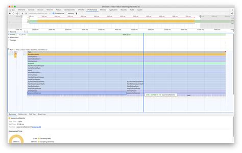 react redux performance considerations when dispatching multiple actions by oliver joseph ash