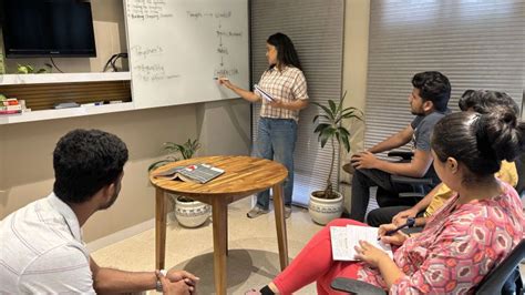 Subhadeep Ghosh On Linkedin Msme Systemdriven Businessefficiency