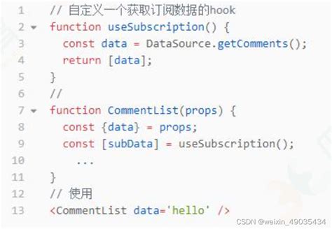 2022前端面试题上岸手册 react部分 react的事件和普通的html事件有什么不同 csdn博客
