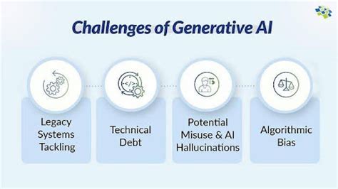 Challenges And Opportunities In Generative Ai Development Parangat Technologies