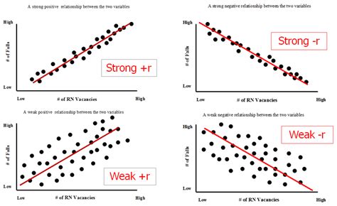 The 7 Basic Quality Tools – Quality Theory
