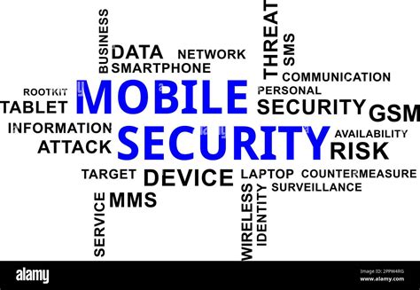 Word Cloud Mobile Security Stock Vector Image And Art Alamy