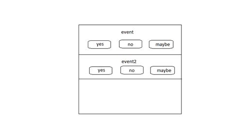 How To Close Nested Layout When Open New Layout In Android Stack Overflow