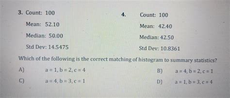 Solved The Following Histograms A B And C Show Three Chegg