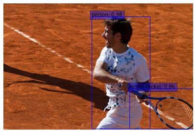 Object Detection With Retinanet